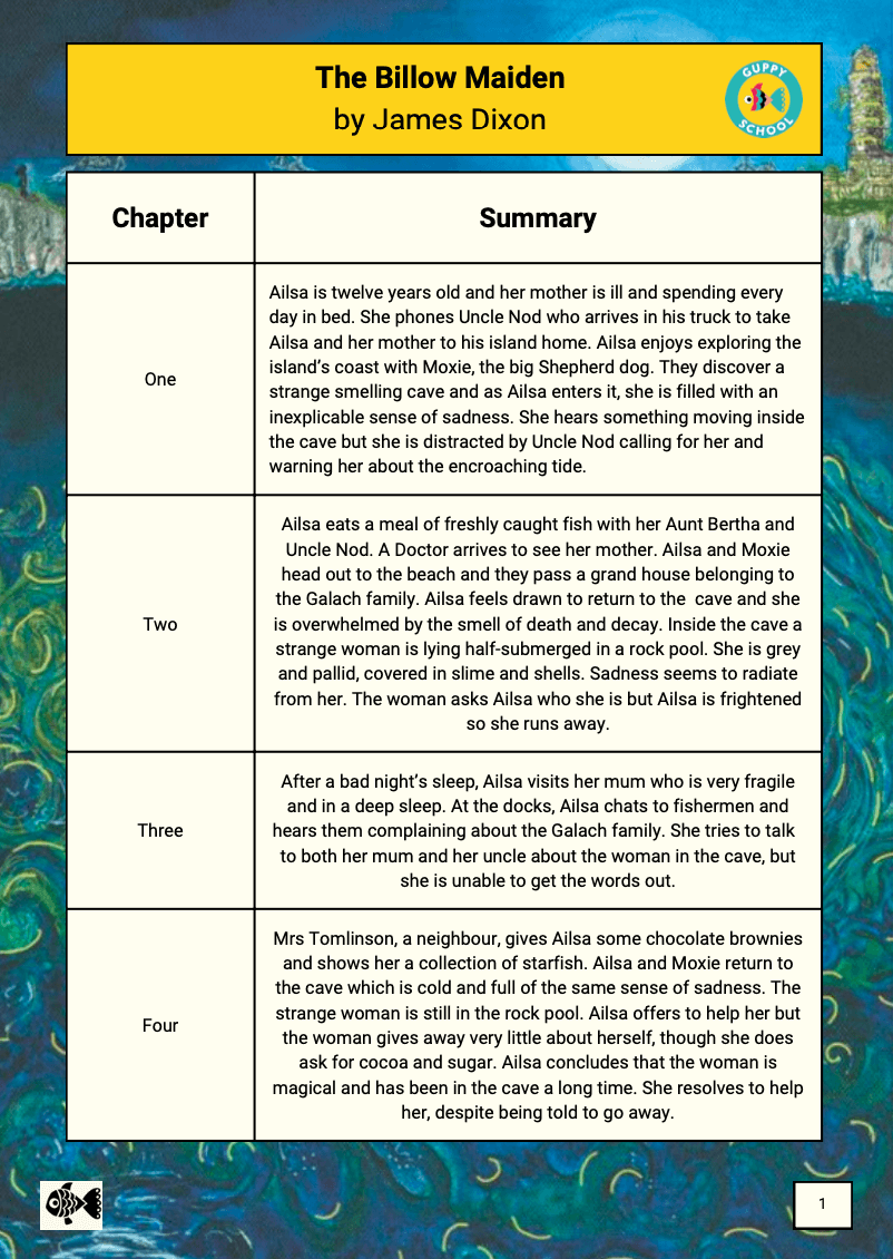Screenshot Billow Maiden Chapter summaries - Guppy Books